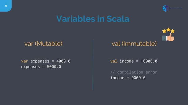 Becoming a Functional Programmer - Harit Himanshu (Nomis Solutions) | PPT Becoming a Functional Programmer - Harit Himanshu (Nomis Solutions) | PPT