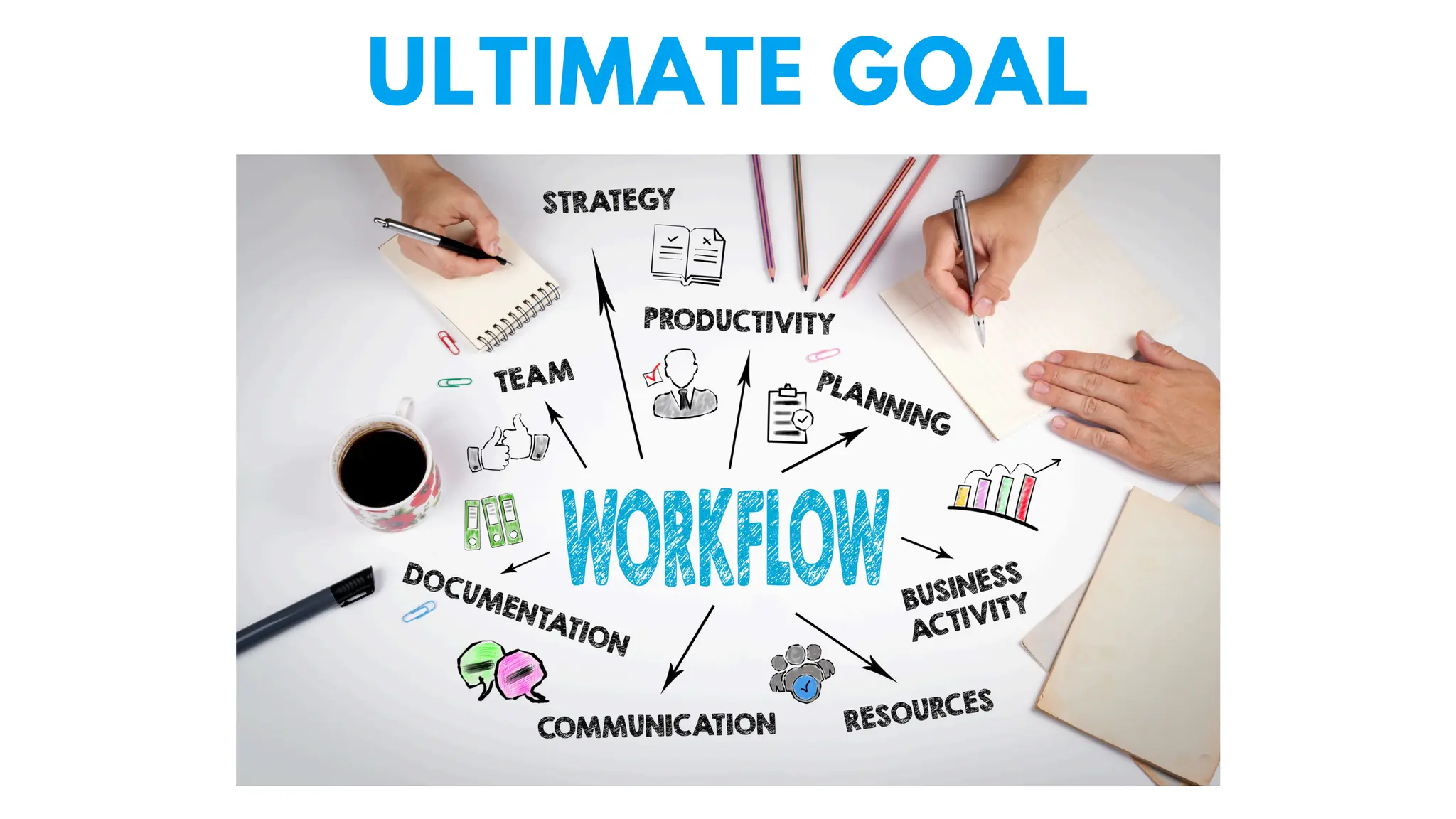 Tech Tuesday-Harness the Power of Effective Resource Planning with OnePlan’s Resource Module | PPT