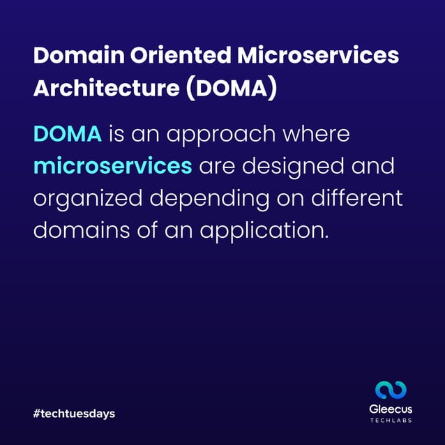Domain Driven Design for Microservice Architecture | PDF