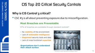 SynerComm's Tech TV series CIS Top 20 Critical Security Controls #3 | PPT