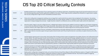 SynerComm's Tech TV series CIS Top 20 Critical Security Controls #3 | PPT