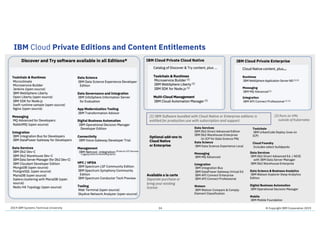 IBM Cloud Private and IBM Power Systems: Overview and Real-World ...