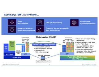 IBM Cloud Private and IBM Power Systems: Overview and Real-World ...
