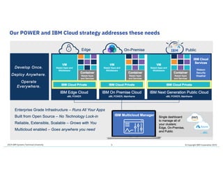 IBM Cloud Private and IBM Power Systems: Overview and Real-World ...