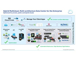 IBM Cloud Private and IBM Power Systems: Overview and Real-World ...