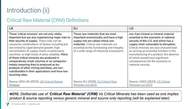 techUK Critical Raw Materials | PDF