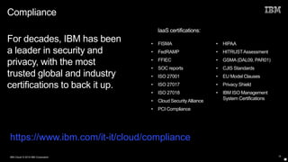 IBM Cloud Infrastructure as a Service (IaaS)- Feb 2019 by Gianfranco ...