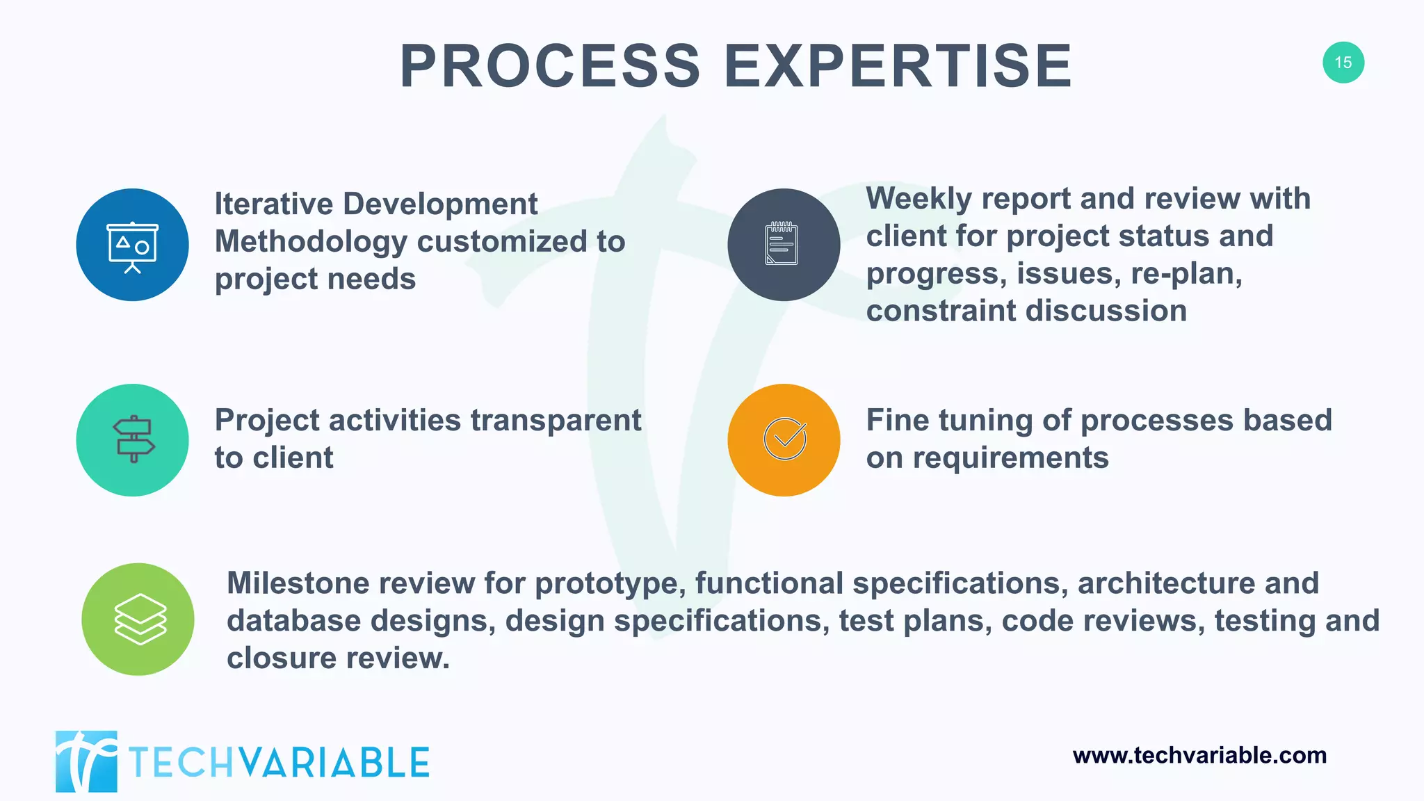 TechVariable corporate profile | PPT