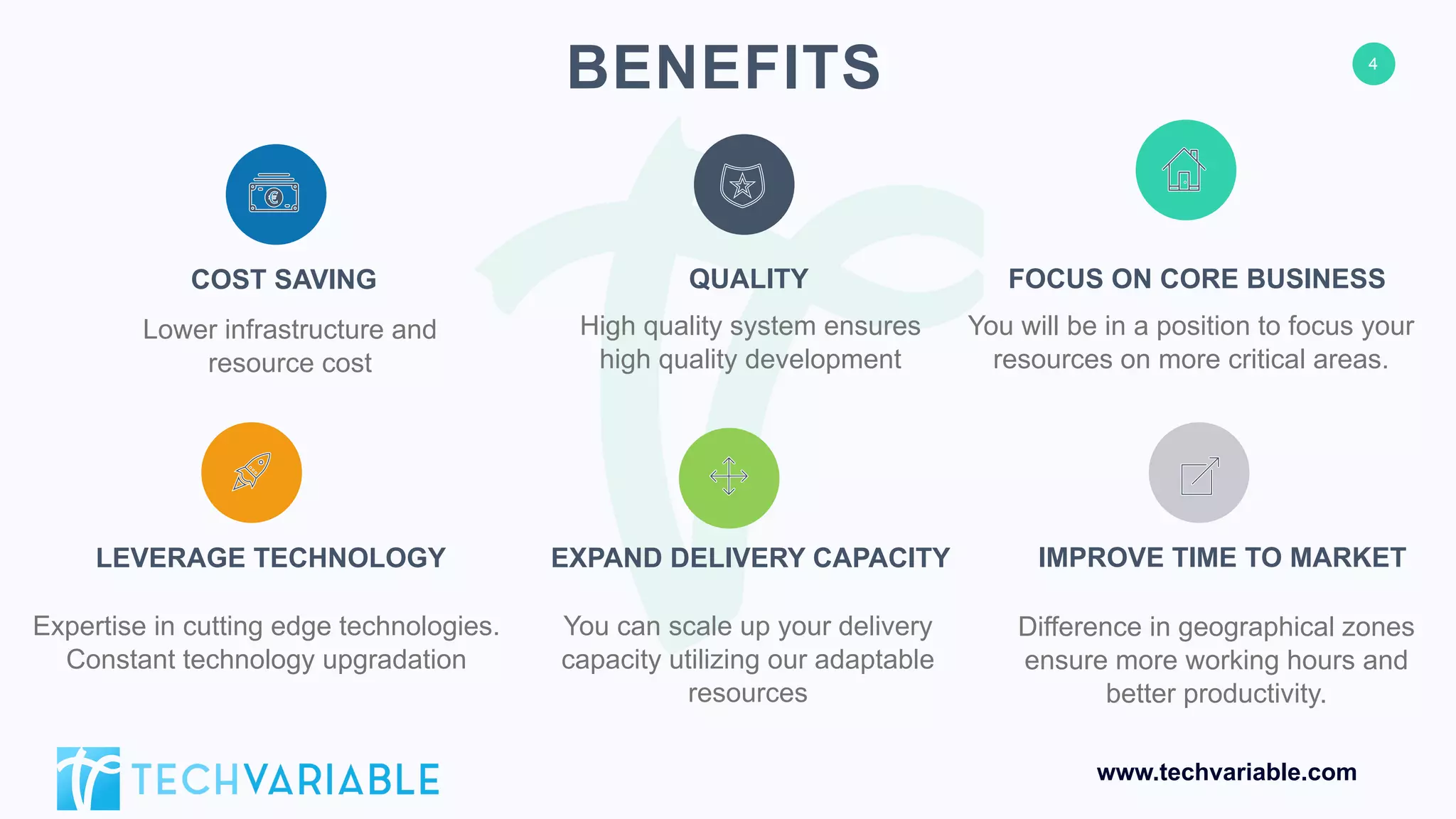 TechVariable corporate profile | PPT