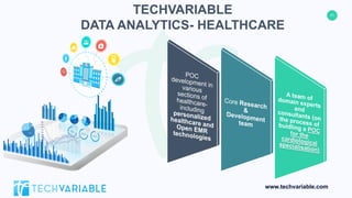TechVariable corporate profile | PPT