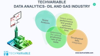 TechVariable corporate profile | PPT