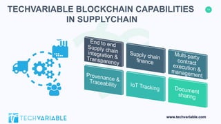 TechVariable corporate profile | PPT