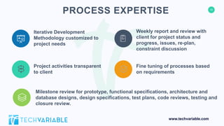 TechVariable corporate profile | PPT