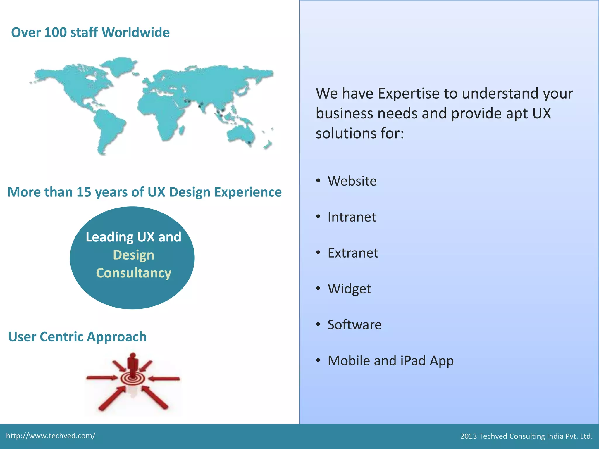 Techved Consulting Ux And Ui Ppt