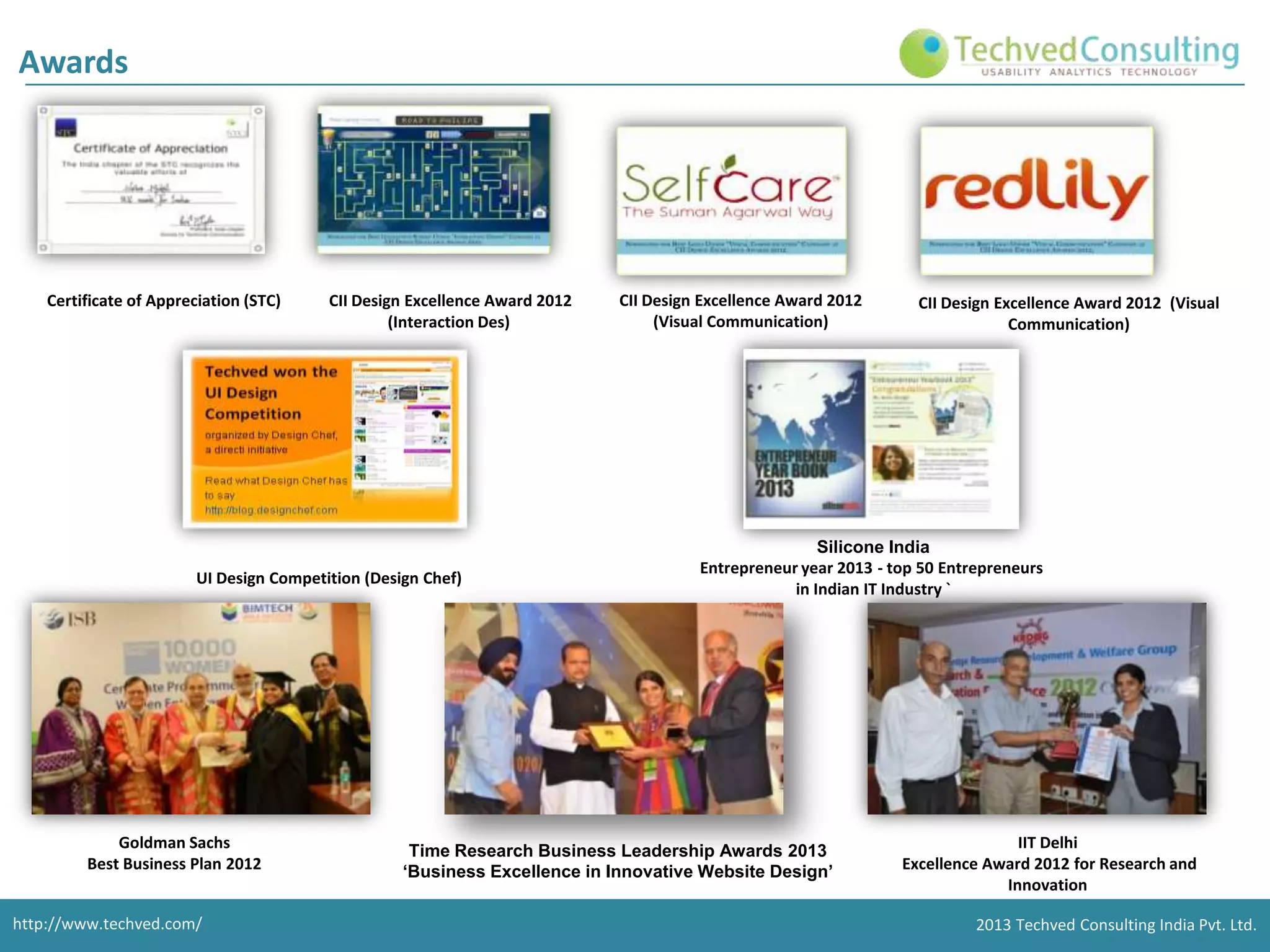 Techved consulting - UX & UI | PPTX