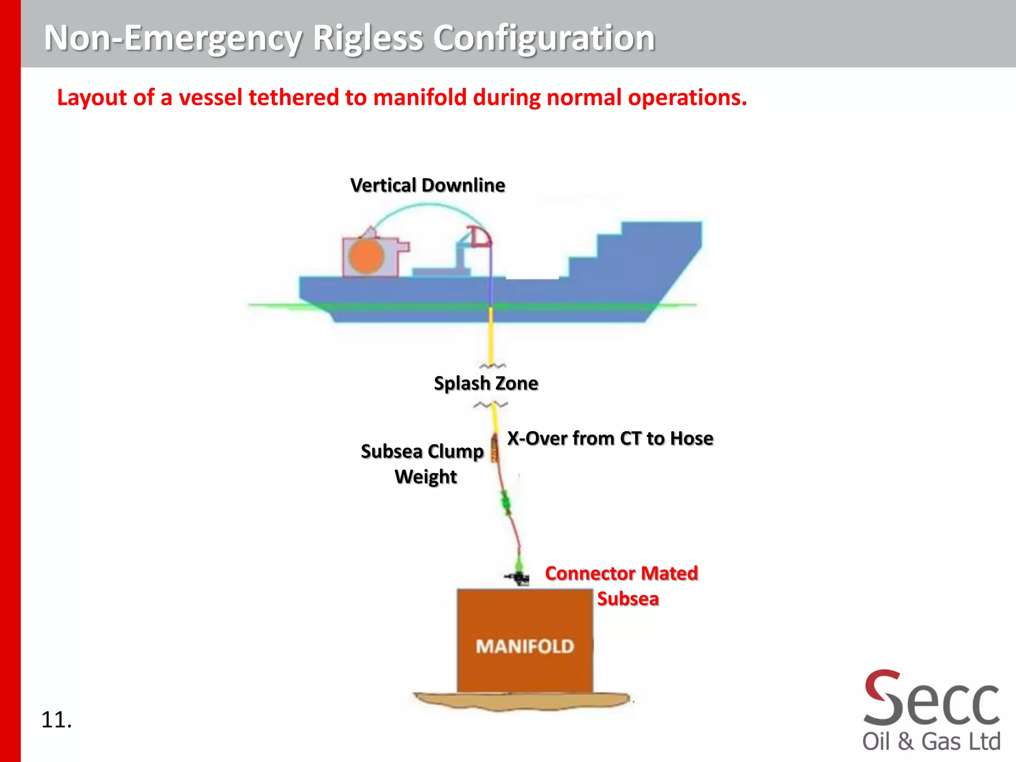 Tech Venture Looks to Prevent Subsea Production Issues in Mexico's ...