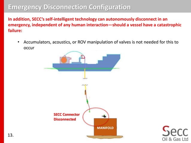 Tech Venture Looks to Prevent Subsea Production Issues in Mexico's ...