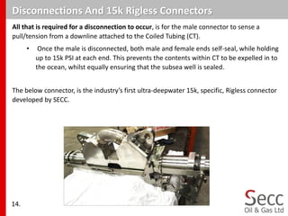 Tech Venture Looks to Prevent Subsea Production Issues in Mexico's ...