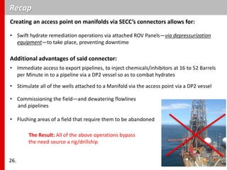 Tech Venture Looks to Prevent Subsea Production Issues in Mexico's ...