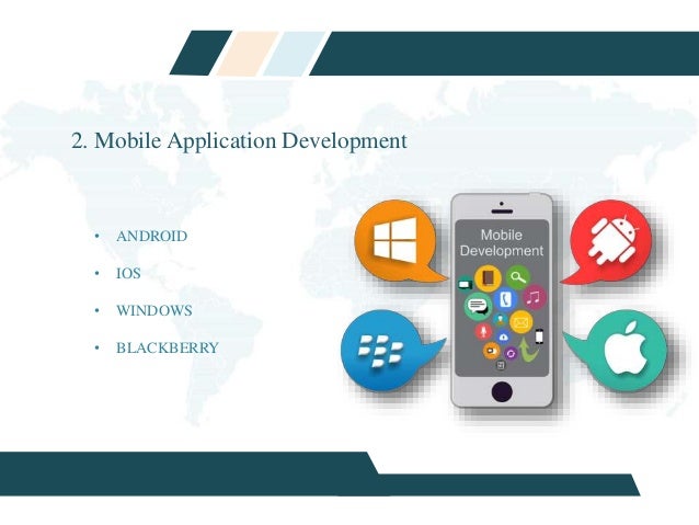 Techversant infotech