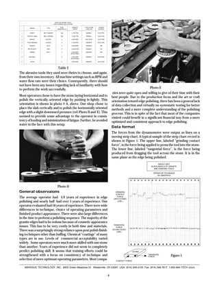 Tech view edge polishing | PDF