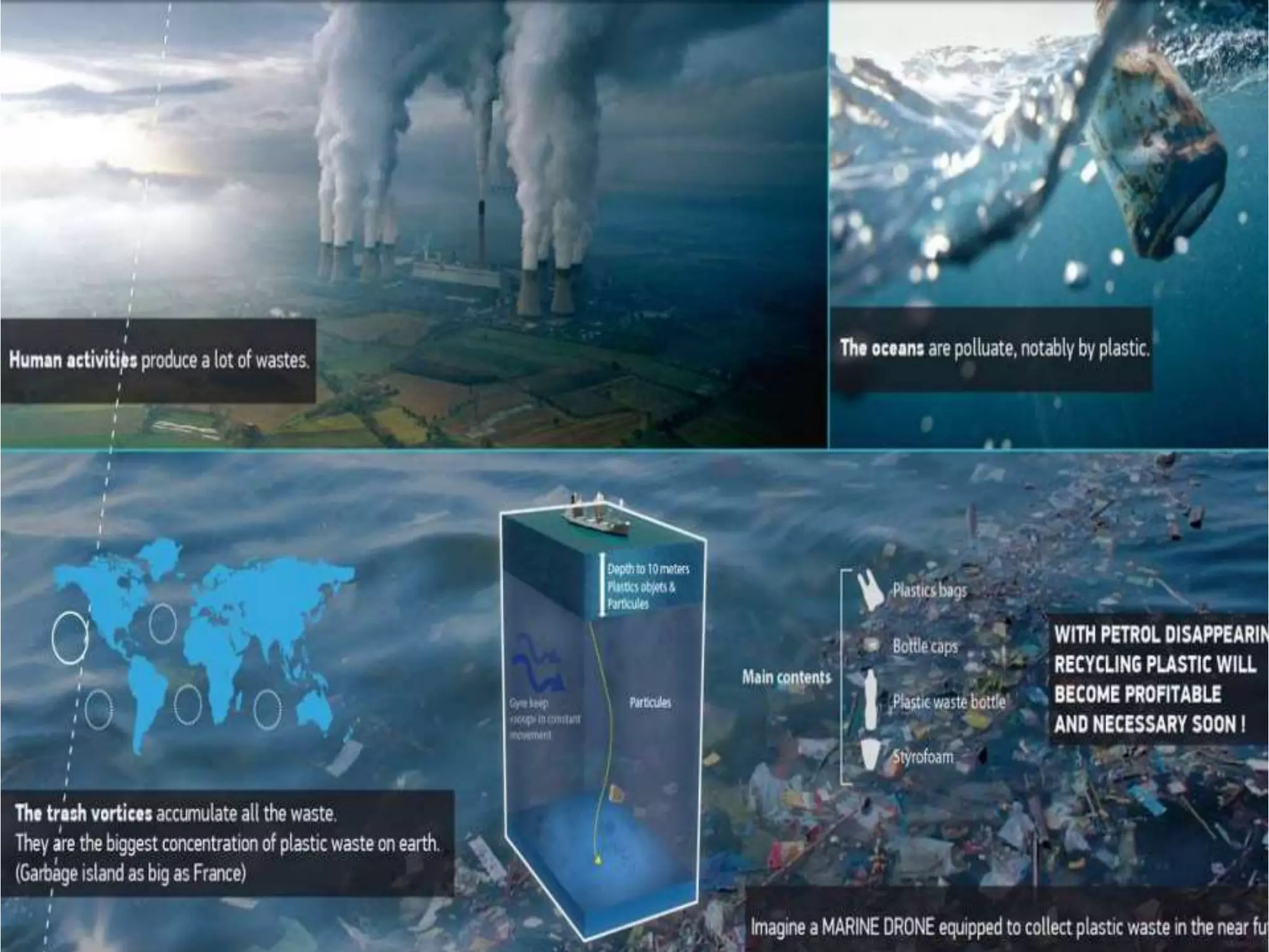 Oceans are the Blood of Planet Earth and Human Kind | PPT