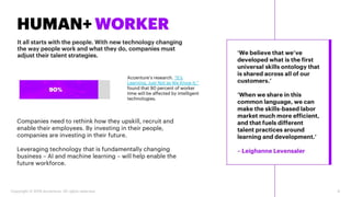 Technology Vision 2019 for Workday | PDF