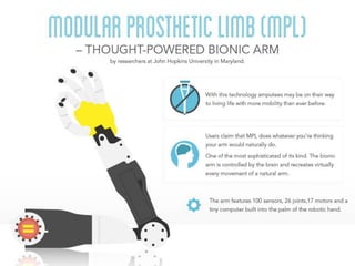 Tech vs Tradition | PDF