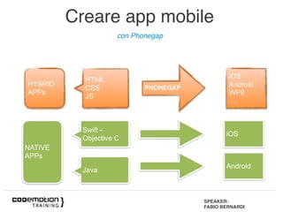 Tech Webinar - Creare app mobile con Phonegap | PPT