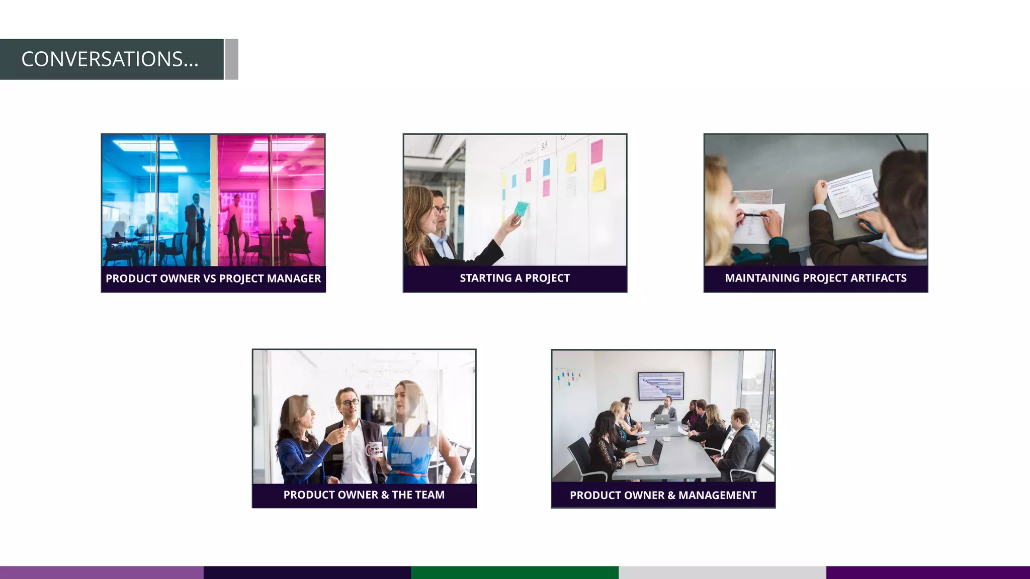 The Agile Product Owner: Beyond the Books and Classrooms | PDF