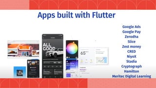 Tech Winter Break ppt: A pre-solutions challenge campaign | PPT