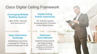 TechWiseTV Workshop: Cisco Digital Ceiling | PPT