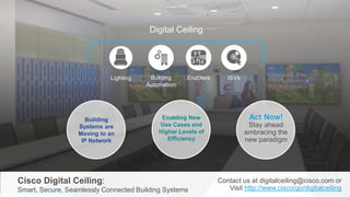 TechWiseTV Workshop: Cisco Digital Ceiling | PPT