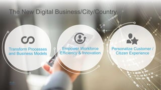 TechWiseTV Workshop: Cisco Digital Ceiling | PPT