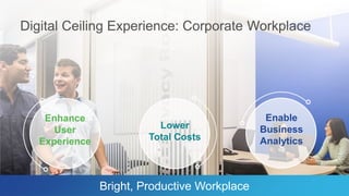 TechWiseTV Workshop: Cisco Digital Ceiling | PPT