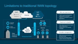 TechWiseTV Workshop: SD-WAN Security | PPT