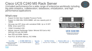 TechWiseTV Workshop: 5th Generation UCS | PDF | Operating Systems ...