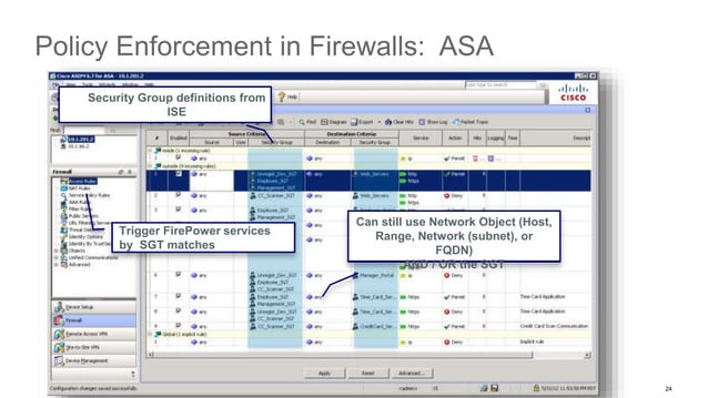 TechWiseTV Workshop: Cisco TrustSec | PPTX | Operating Systems | Computer Software and Applications