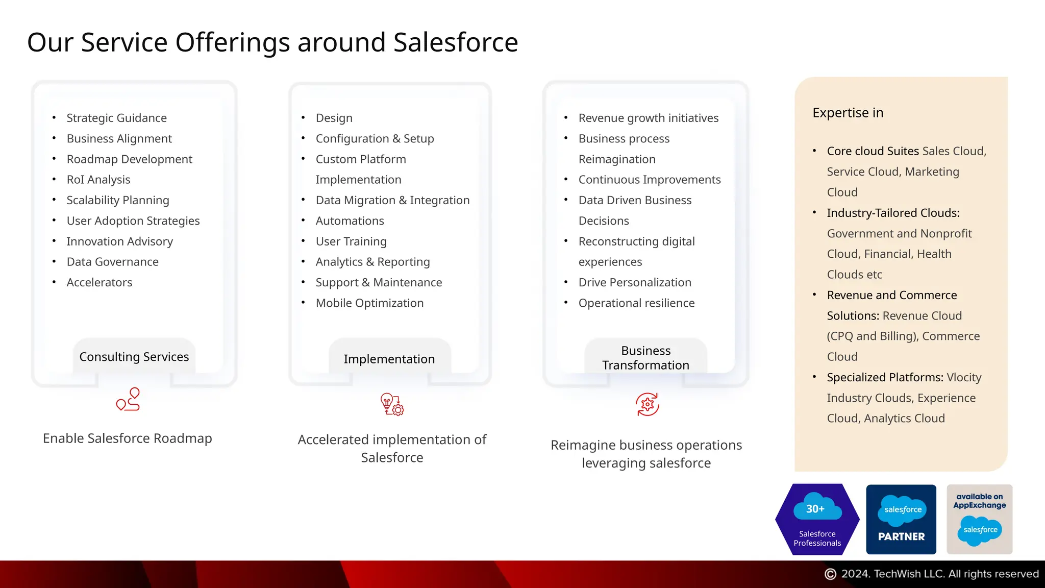 TechWish-Salesforce-Practice-Overview.pptx