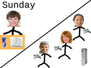 Technical writing: A fairy tale | PPT