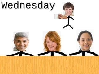 Technical writing: A fairy tale | PPT