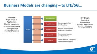 Business Models in LTE & 5G | PPT