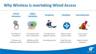 Business Models in LTE & 5G | PPT