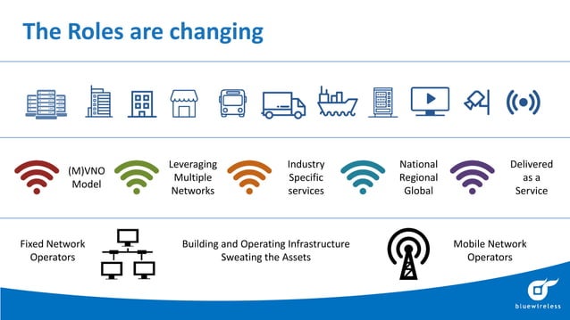 Business Models in LTE & 5G | PPT
