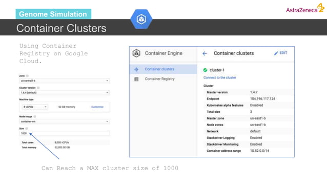 Genome Simulation And Applications Ppt
