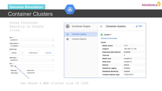 Genome Simulation & Applications: Use of Managed Distributed Compute Infrastructure | PPT