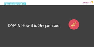 Genome Simulation & Applications: Use of Managed Distributed Compute ...