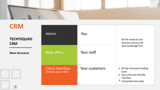 Techysquad's Forex CRM | PPT