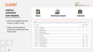 Techysquad's Forex CRM | PPT