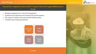 Techysquad profile | PPT